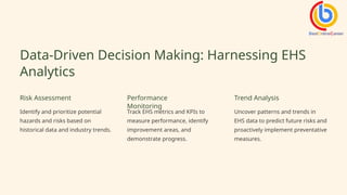 Future-SAP-EHS-Training-EHS-Professional | PPT