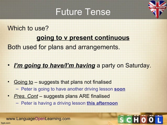 English Grammar - Future Tense | PPT