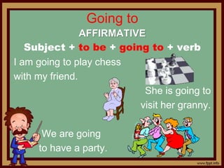 future-tense-grammar-guides-pronunciation-exercises-phonics_42585.ppt