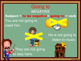 future-tense-grammar-guides-pronunciation-exercises-phonics_42585.ppt