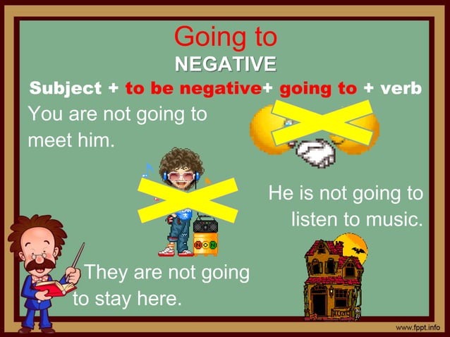 future-tense-grammar-guides-pronunciation-exercises-phonics_42585.ppt