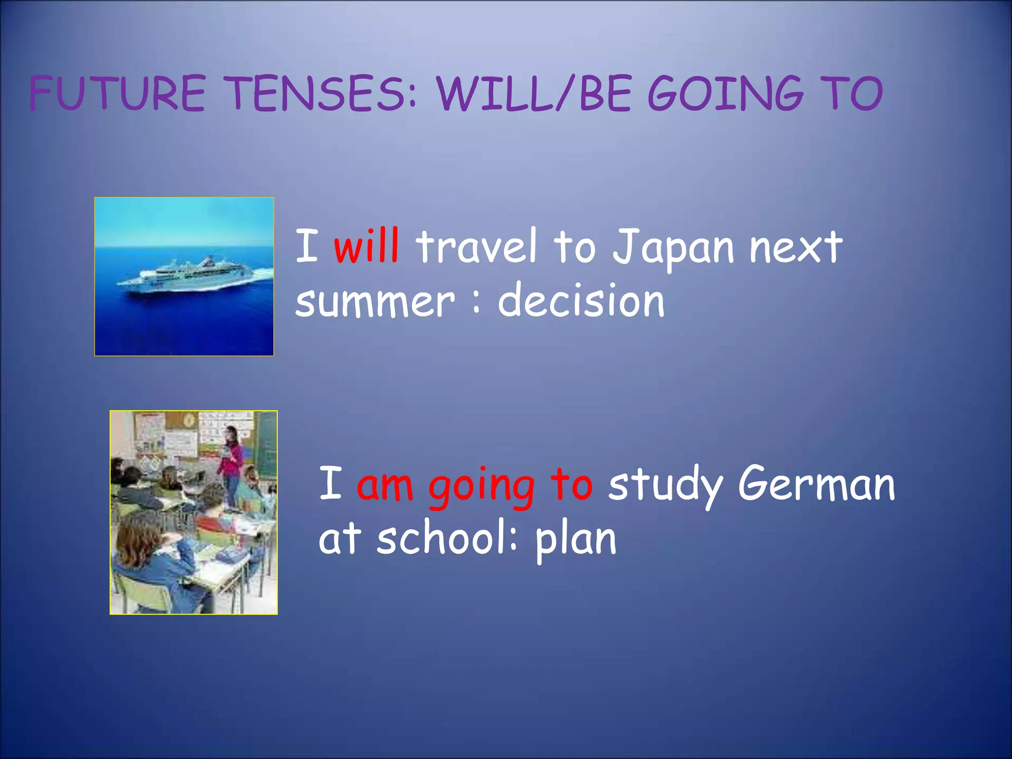 future-tenses-will-going-to-ppt.ppt