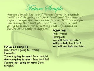 Future tenses[1] | PPT