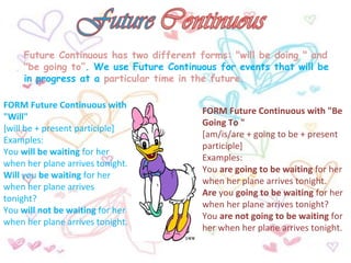 Future tenses[1] | PPT