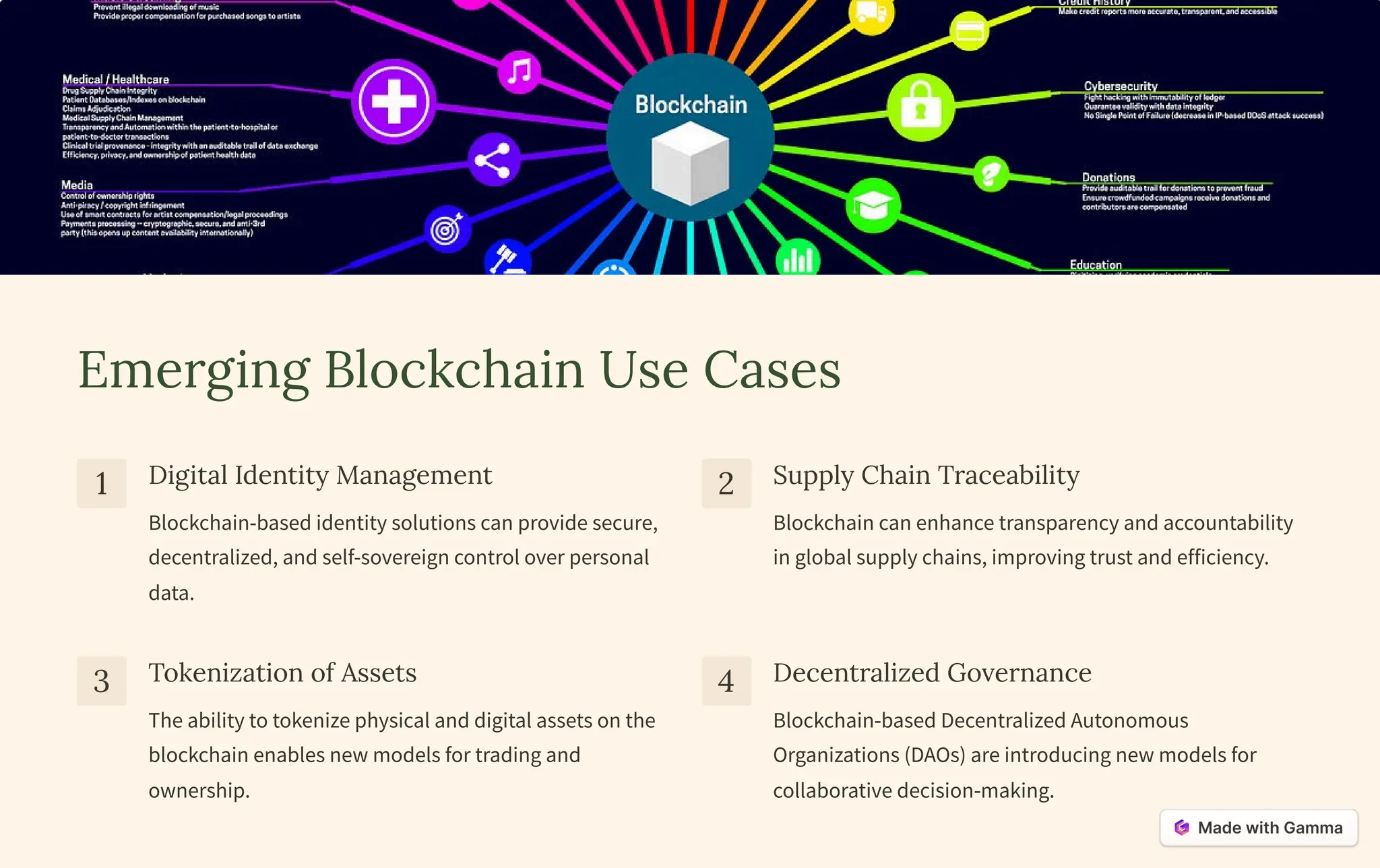 Future Trends in Blockchain Development. | PDF