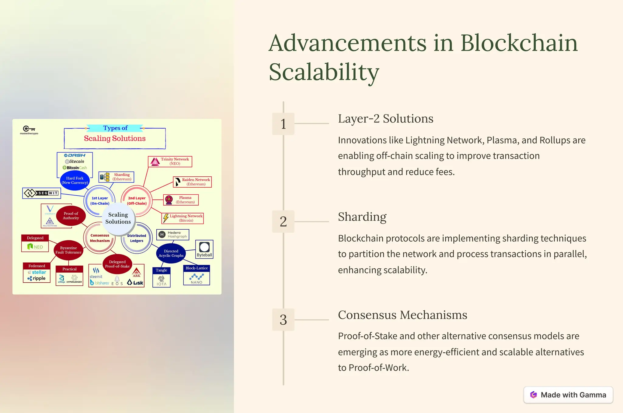 Future Trends in Blockchain Development. | PDF