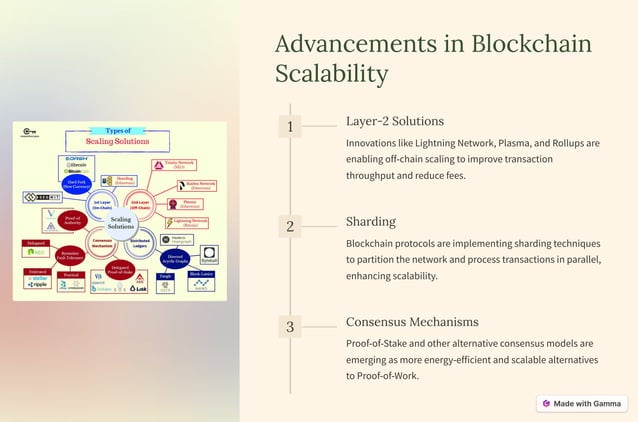Future Trends in Blockchain Development. | PDF