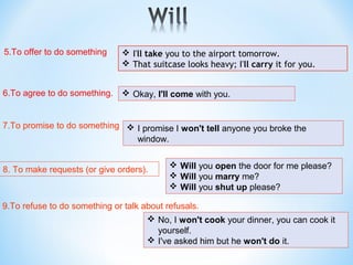 Will and Going to | PPT