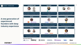 Station F Future 40 Study: Behind The Scenes | PDF