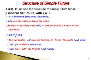 Future Simple | PPT