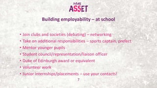 Building & Demonstrating Your Employability | PPTX | Resume Writing and ...