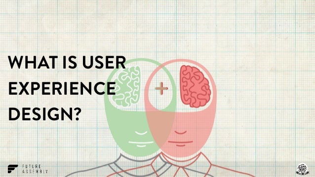 Future Assembly | Accelerated Design Thinking | PPT