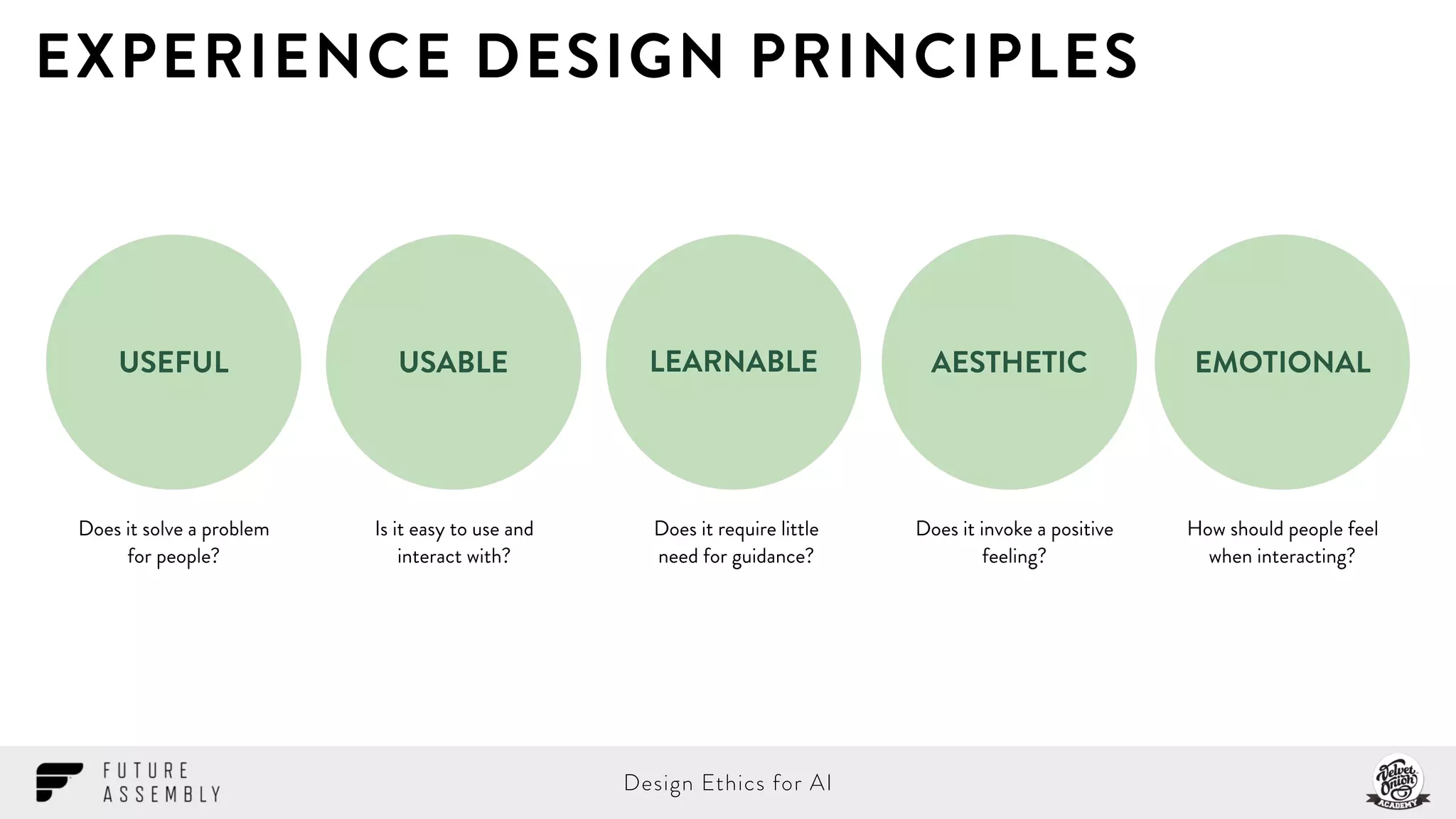 Design Ethics for Artificial Intelligence | PDF