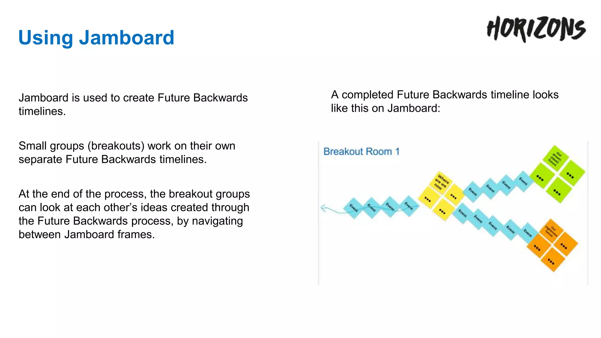 Future Backwards instructions | PPTX