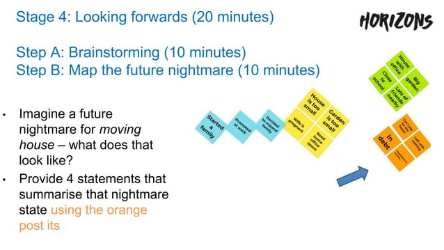 Future Backwards instructions | PPTX