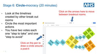 Future Backwards instructions | PPTX