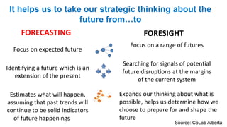 Future Backwards instructions | PPTX