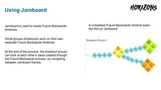 Future Backwards instructions | PPTX