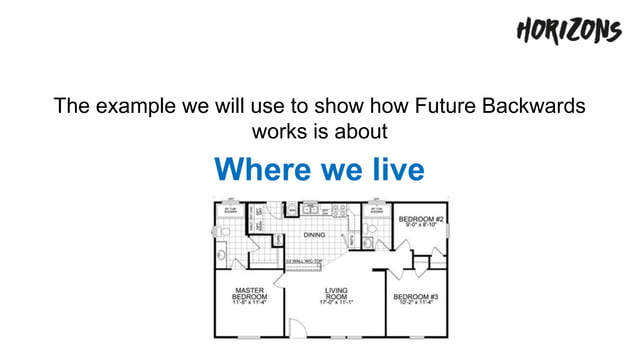 Future Backwards instructions | PPTX