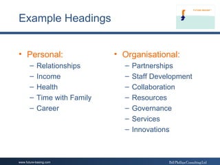 Future Basing Presentation | PPT
