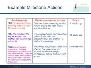 Future Basing Presentation | PPT