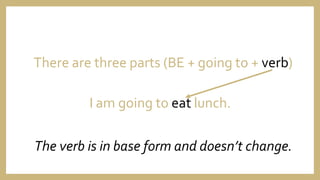 Future: be going to | PPTX