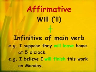 future be going to and will.ppt