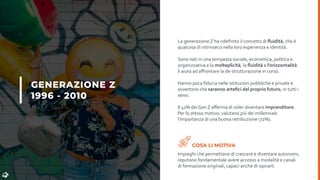 Futureberry, Multigenerational Workspace workshop | PPT