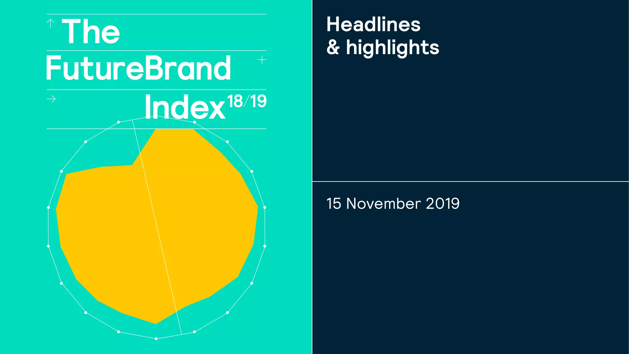 FutureBrand Index 2018 | PDF