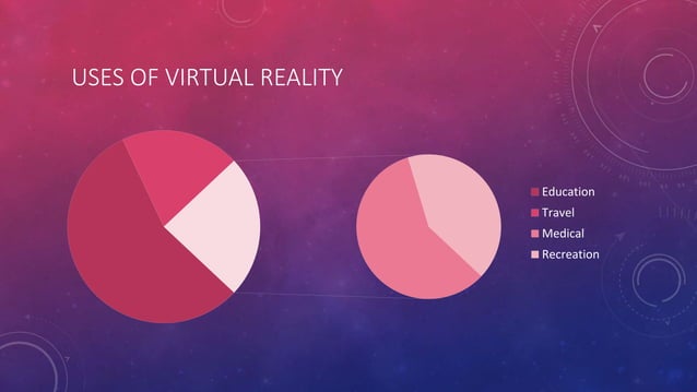 Future Celestial Design a presentation that looks to tomorrow | PPTX