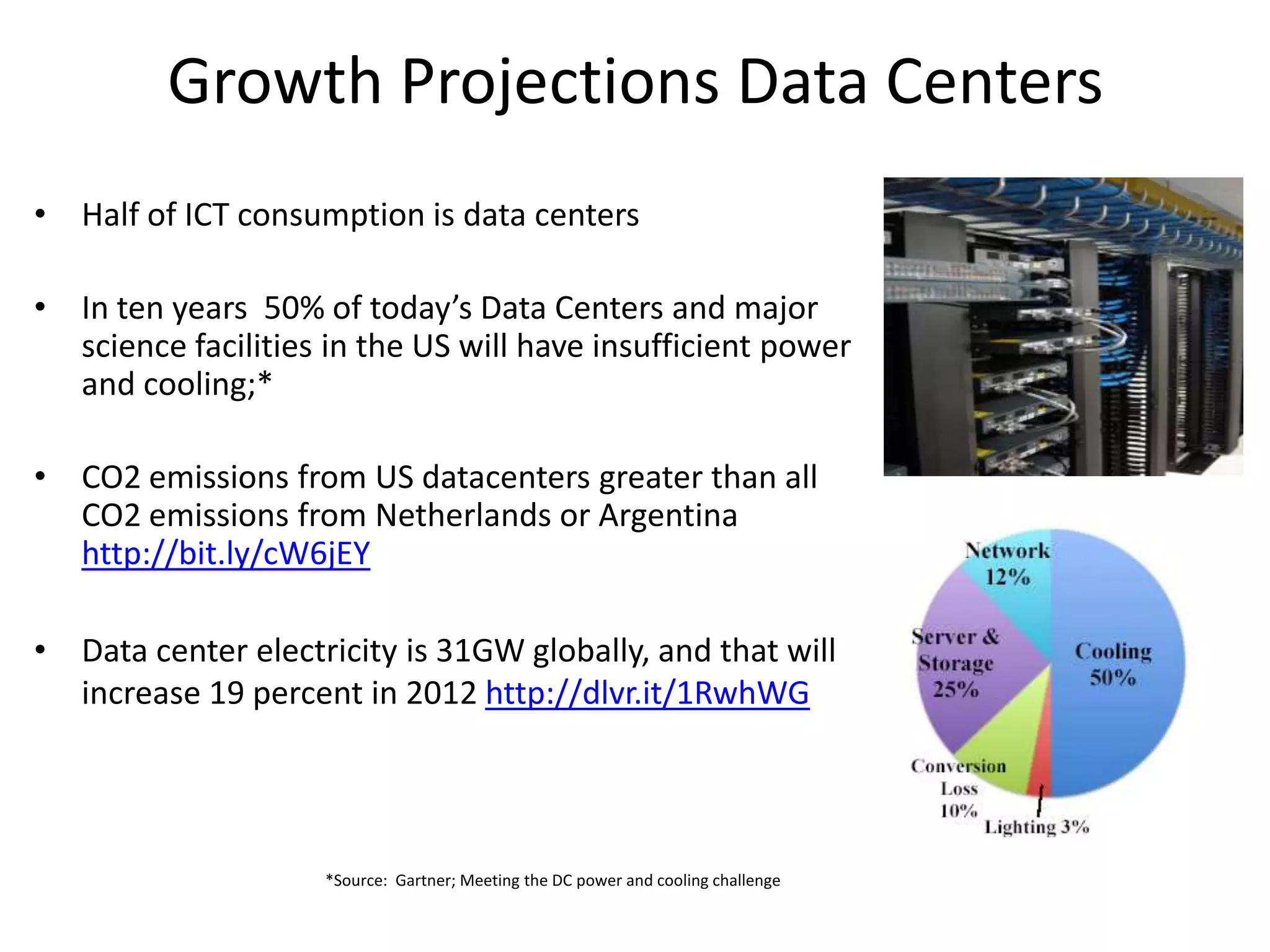 Future Challenges For Data Centers Pptx