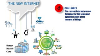 Future Challenges in Computer Science.pptx