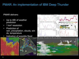 Future Cities: Upgrading Rio to Smart | PPTX