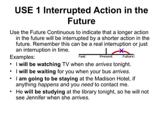 Future continuous | PPT