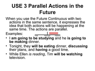 Future continuous | PPT