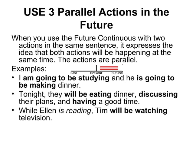 Future continuous | PPT