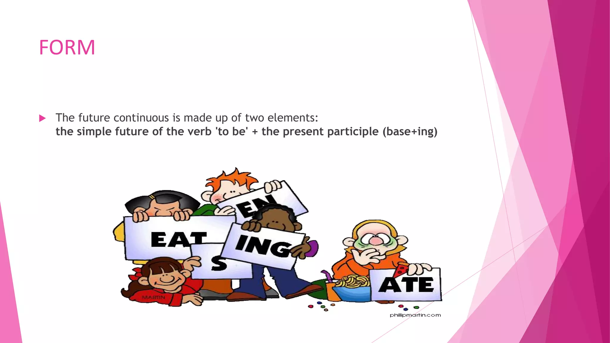 Future continuous tenses | PPTX