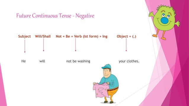Future continuous tenses | PPTX | Programming Languages | Computing