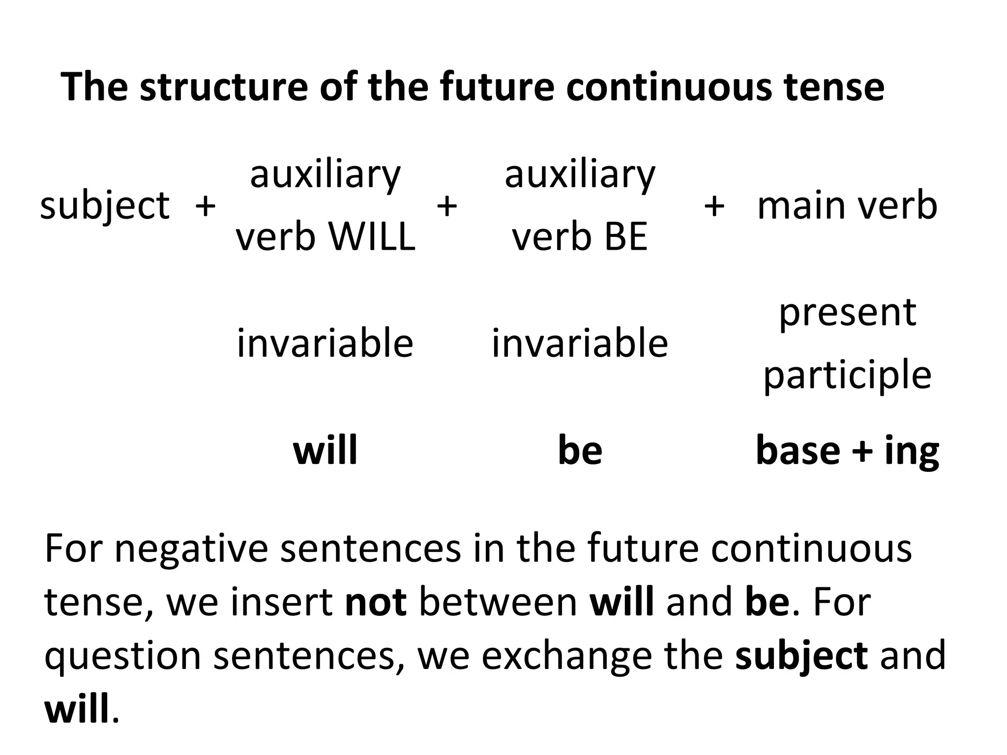 Future continuous tense | PPT | Programming Languages | Computing