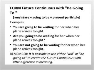 Future continuous tense | PPTX