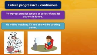 #learningisfun #englishgrammar Tenses | Future Progressive or ...