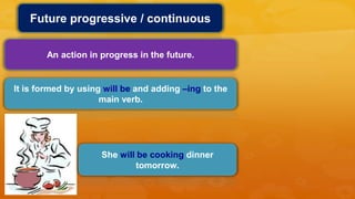 #learningisfun #englishgrammar Tenses | Future Progressive or ...