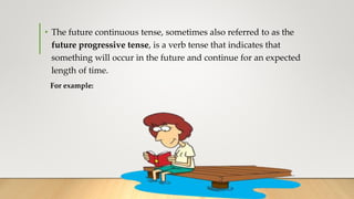 future continuous tense new -170530170343.pptx