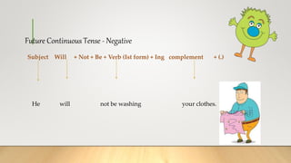 future continuous tense new -170530170343.pptx