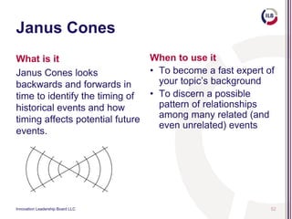 Future creation0606 | PPT