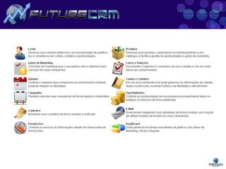 FutureCRM - Brochure | PPSX
