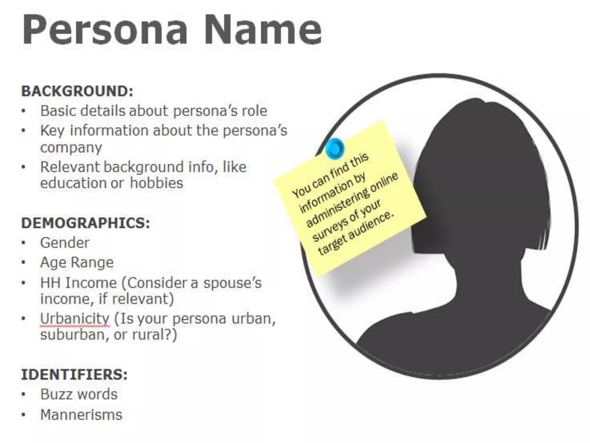 Future customer persona | PPT