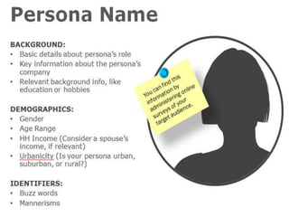 Future customer persona | PPT