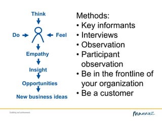 Future customer persona | PPT