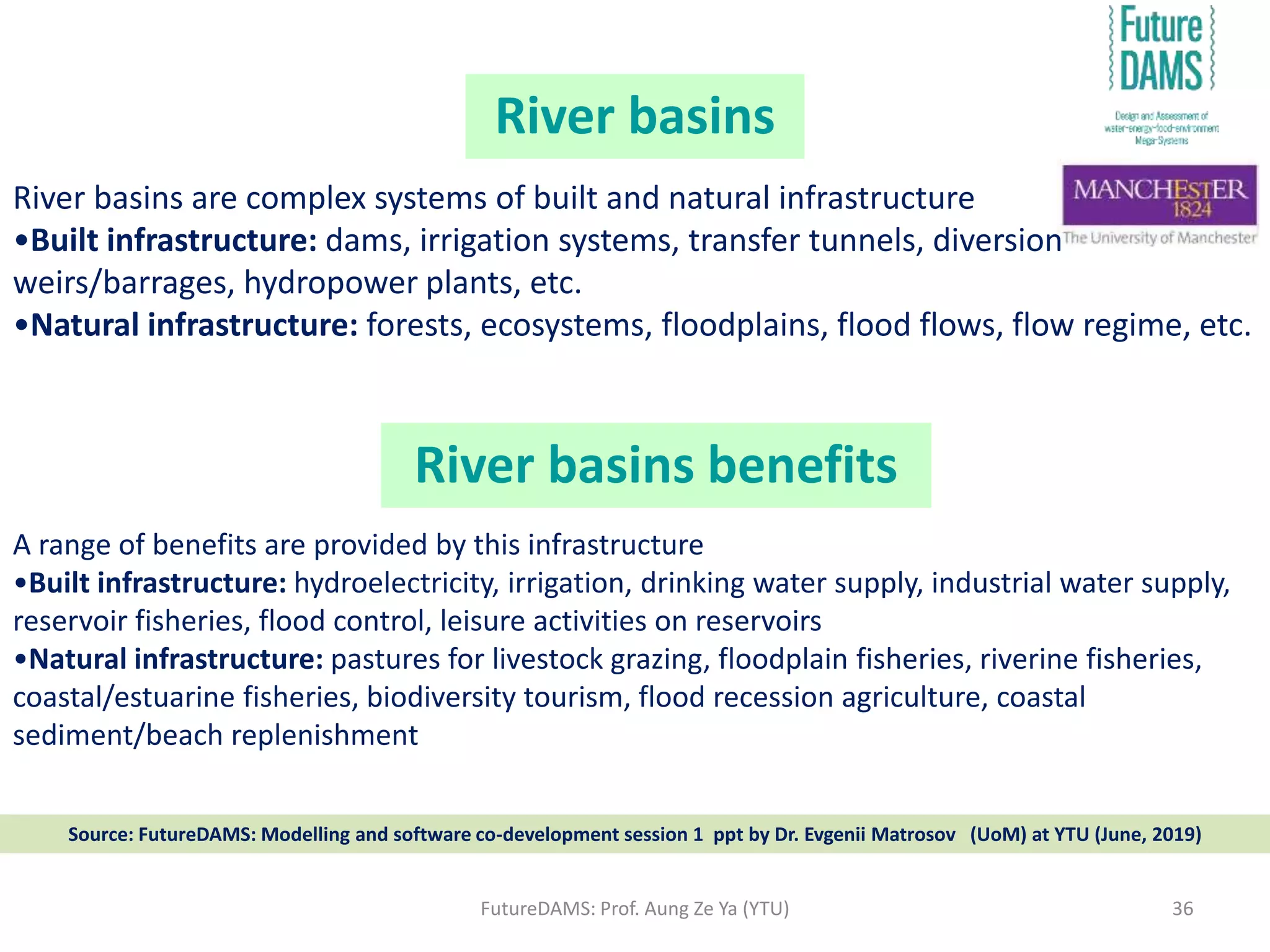FutureDAMS young water professionals training: Myanmar | PPTX